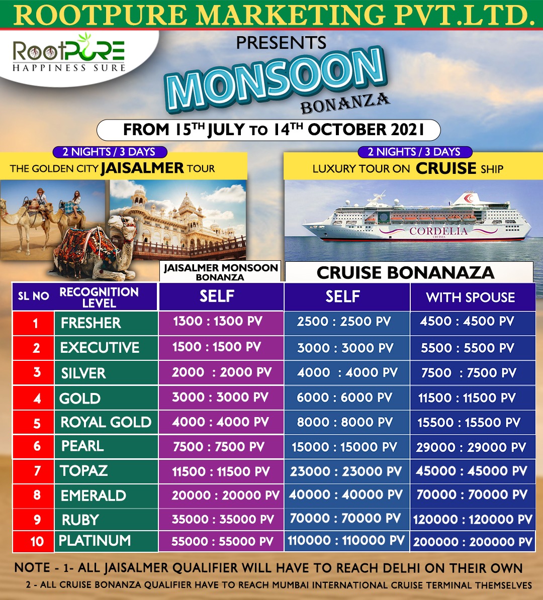 Welcome [rootpure.com]